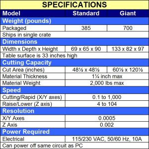 Cutting Tables – PlasmaCAM